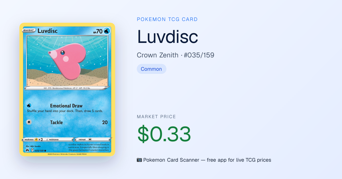 Luvdisc #035/159 · Crown Zenith · Pokemon Card Scanner
